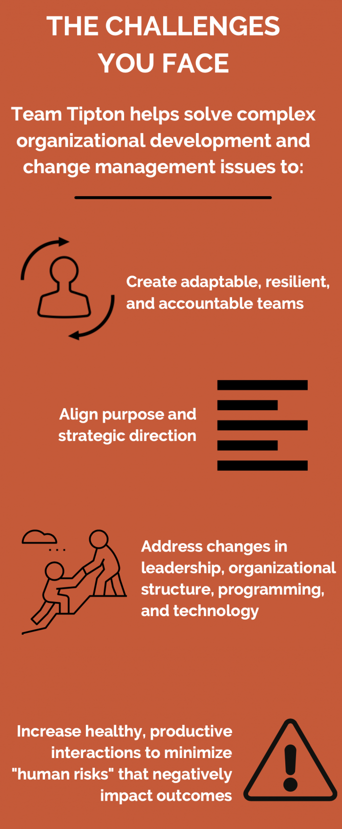 Team Tipton: Exceptional Teams, Extraordinary Outcomes | Approach Team Tipton: Exceptional Teams, Extraordinary Outcomes | Approach