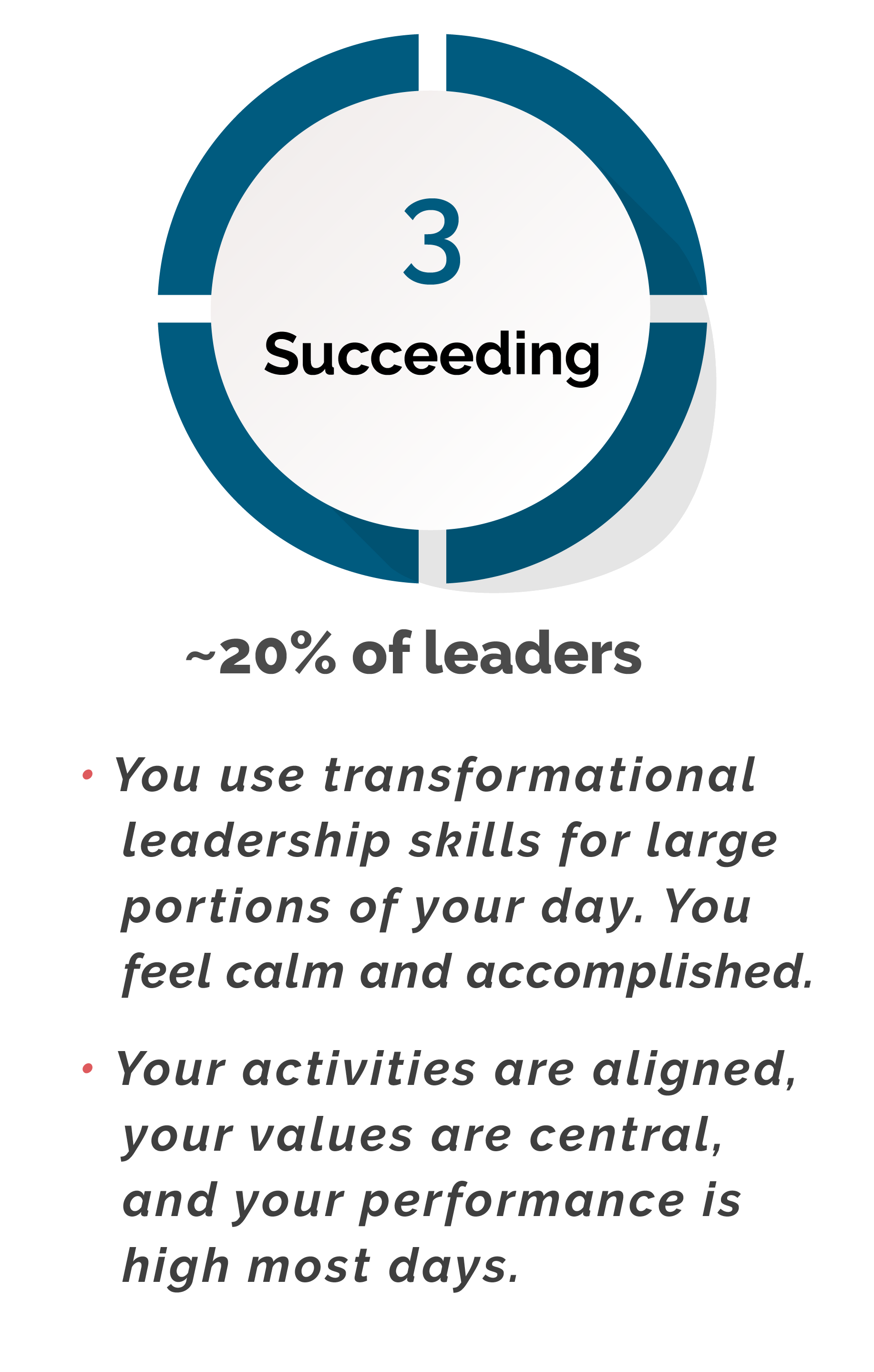 Team Tipton: Exceptional Teams, Extraordinary Outcomes ...